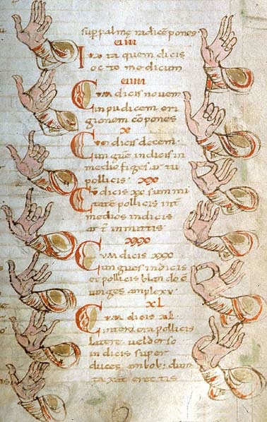 PRESENT: Fingerspelling Grammar – Planet Eyeth